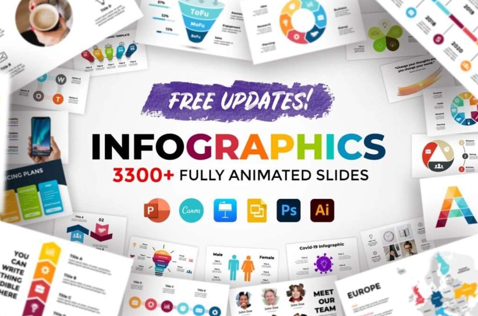 Creating Infographic Designs With Canva For Beginners